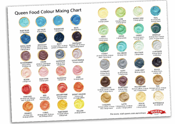 Food-Colour-Mixing-Chart-Spread1 - Queen Fine Foods