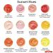 Creative Palettes with Queen Food Colour Gels - Queen Fine Foods