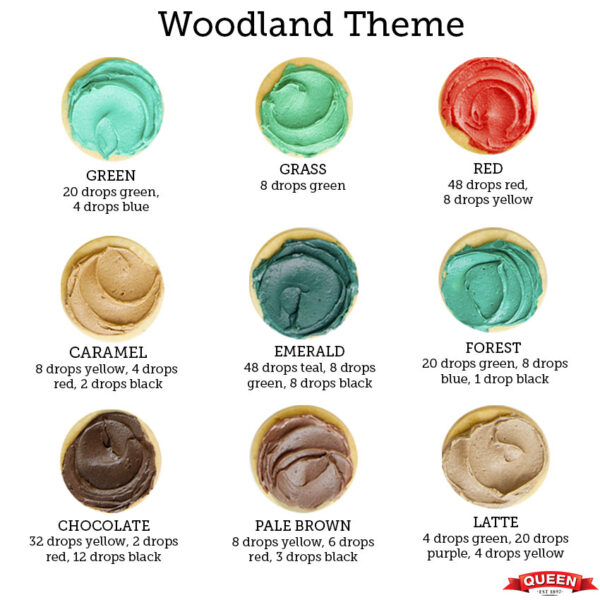 Creative Palettes with Queen Food Colour Gels - Queen Fine Foods